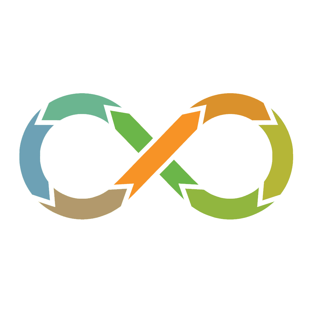 InfoObjects | Services