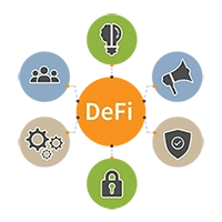 InfoObjects A Web 3.0 Company